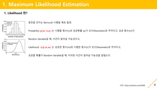 [Probability for machine learning] | PPT