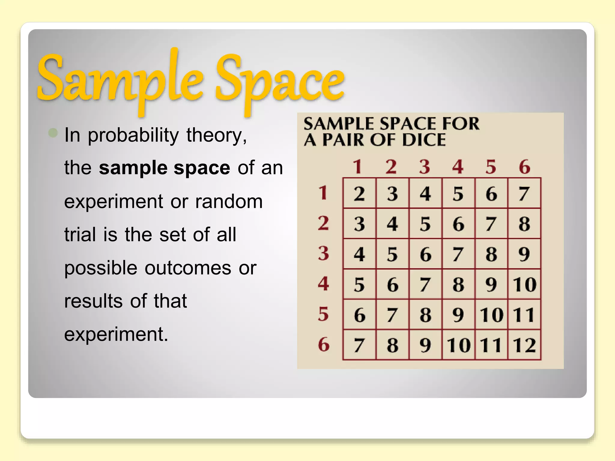 Probability in daily life | PPTX