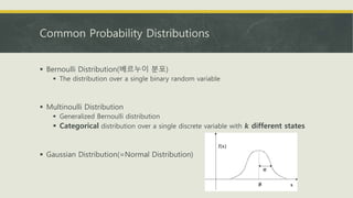 Probability & Information theory | PPTX