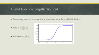 Probability & Information theory | PPTX