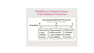 biostatistics PROBABILITY LAWS IN GROUP 4.pptx