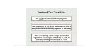 biostatistics PROBABILITY LAWS IN GROUP 4.pptx