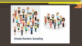 Probability Sampling Method- Concept - Types | PDF
