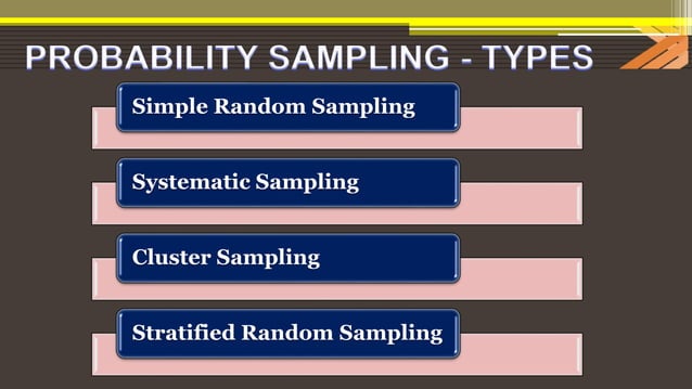 Probability Sampling Method- Concept - Types | PDF | Science