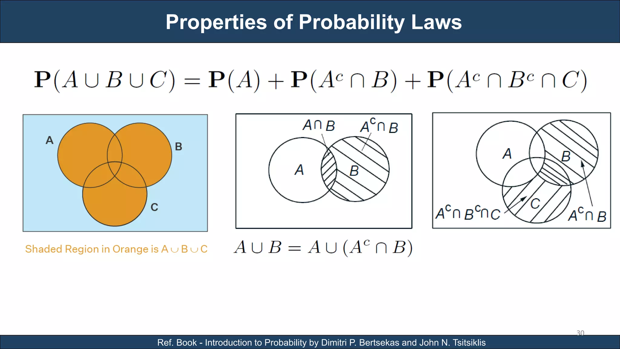 Introduction to Probability Theory | PDF | Physics | Science
