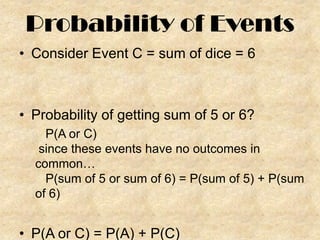 Probability models & basic rules | PPTX