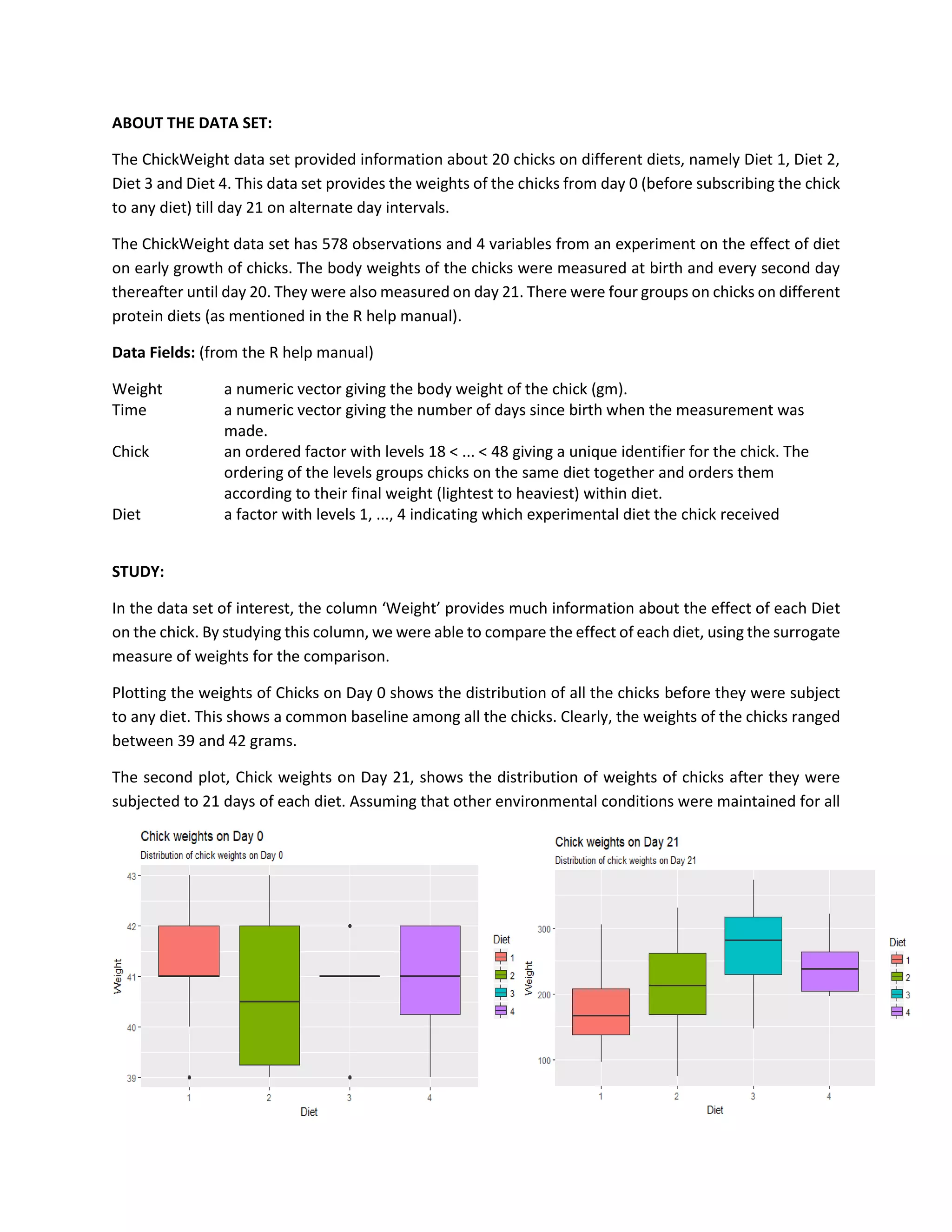 Weights of Chicks on Diets - A probability approach (using R) | PDF