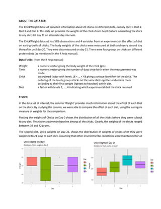 Weights of Chicks on Diets - A probability approach (using R) | PDF