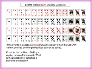 Probability_Mutually exclusive event.ppt