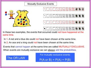Probability_Mutually exclusive event.ppt