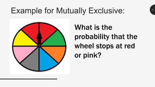 Probability of an Event.pptx