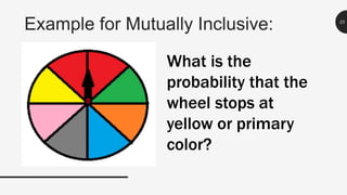 Probability of an Event.pptx