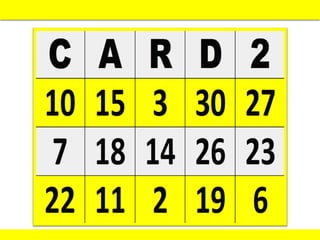 Probability of Simple and Compound Events | PDF