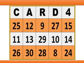 Probability of Simple and Compound Events | PDF