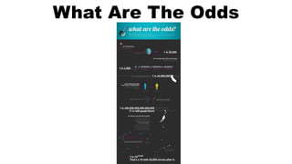 Probability of your existence | PPT