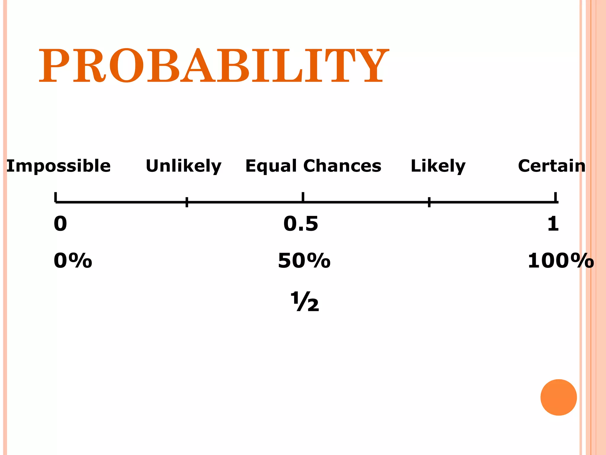 Probability | PPT