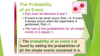 What is Probability and its Basic Definitions | PDF