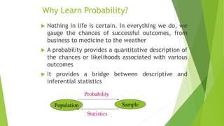 What is Probability and its Basic Definitions | PDF