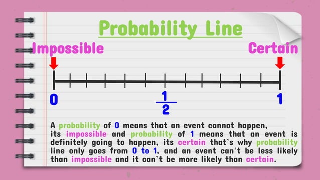 Probability and Examples | PPT