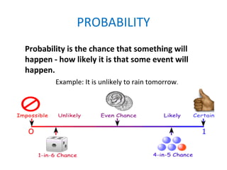 Probability | PPT