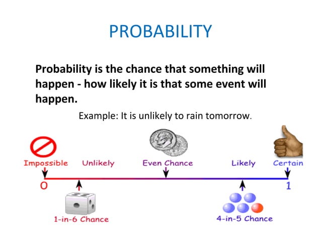 Probability | PPT