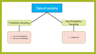 probability proportional to size.pptx.By Rc | PPTX | Science