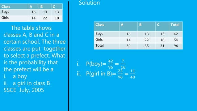 Probability revision card | PPT