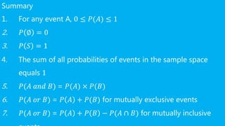Probability revision card | PPT