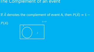 Probability revision card | PPT