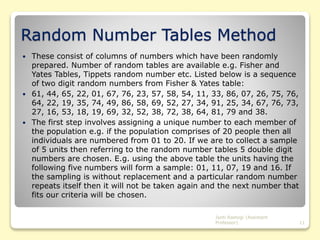 SAMPLE DESIGN, Probability sampling | PPTX