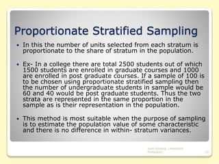 SAMPLE DESIGN, Probability sampling | PPTX