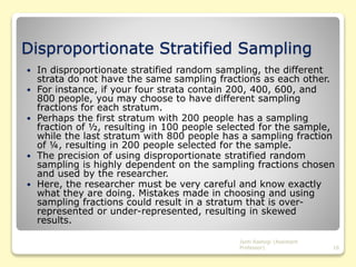 SAMPLE DESIGN, Probability sampling | PPTX