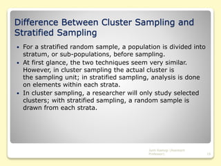 SAMPLE DESIGN, Probability sampling | PPTX