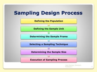 SAMPLE DESIGN, Probability sampling | PPTX