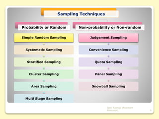 SAMPLE DESIGN, Probability sampling | PPTX