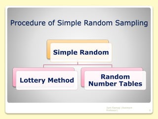 SAMPLE DESIGN, Probability sampling | PPTX