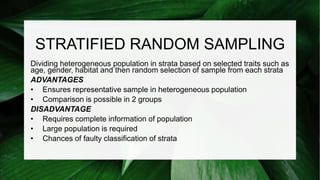 Overview of Probability Sampling Methods | PPT