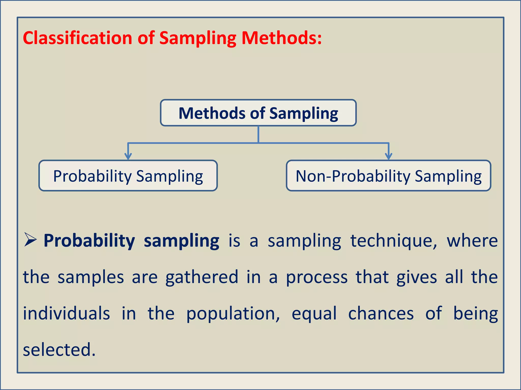 Methods of Probability sampling | PPTX
