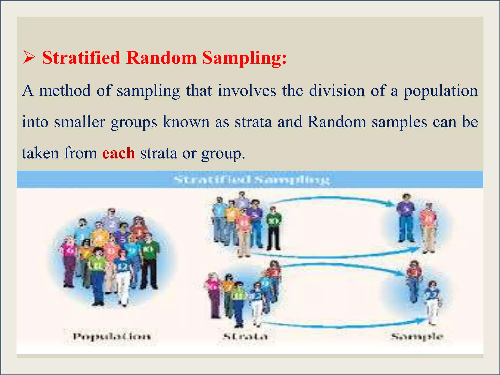 Methods of Probability sampling | PPTX
