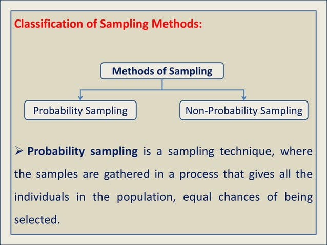 Methods of Probability sampling | PPT