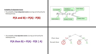 Probability theory.pptx