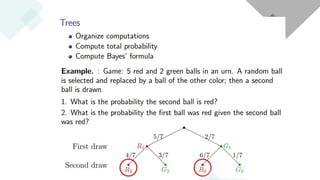 Probability theory.pptx