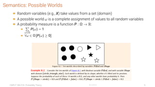 Probability Theory.pdf