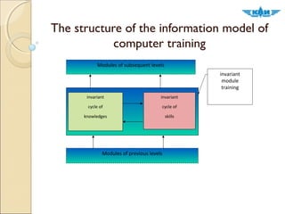 Probability Theory and Mathematical Statistics | PPT