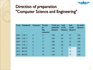 Probability Theory and Mathematical Statistics | PPT