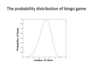 Probability theory of bingo: How many draws do we need until all gifts ...