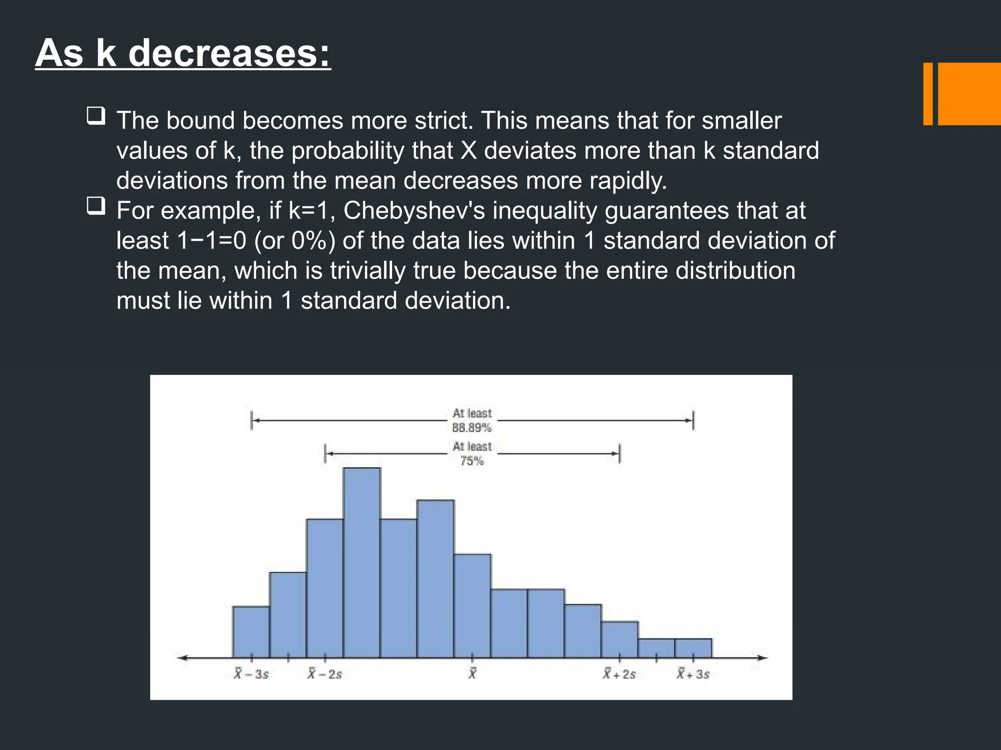 probability theory on Chebyshevs theorem presentation.pptx