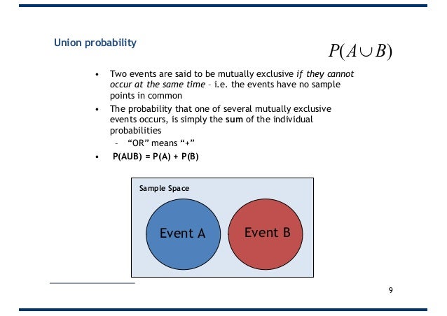 Probability Theory
