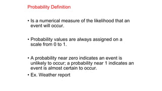 Probability unit2.pptx