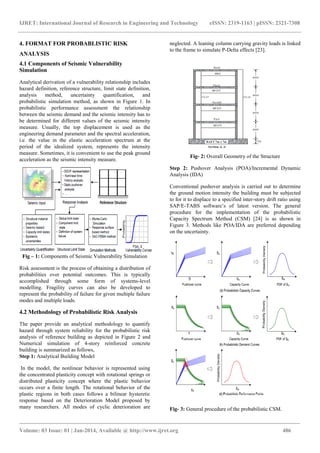 Probabilstic seismic risk evaluation of rc buildings | PDF